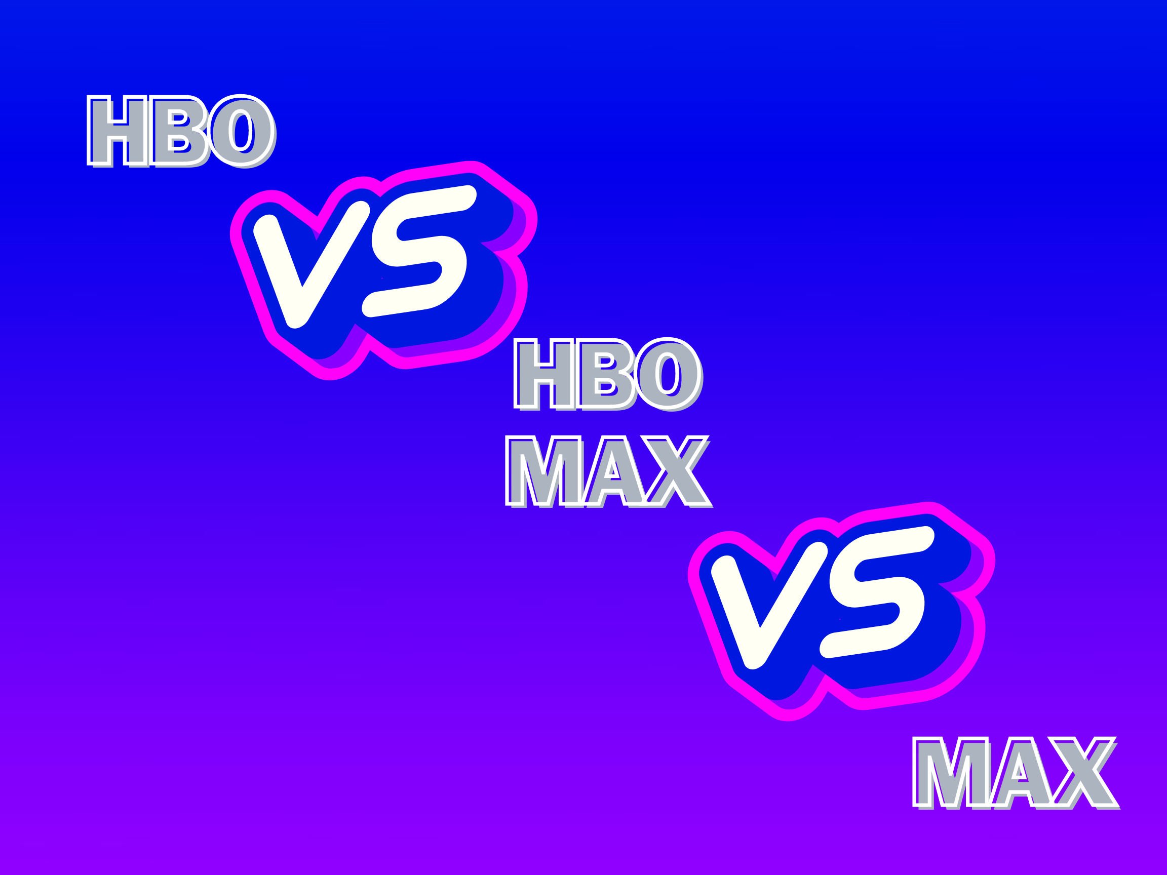 HBO Max with Ads VS. No Ads: What Are the Differences