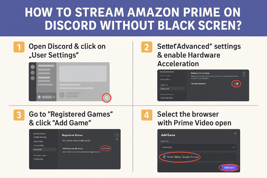 What Is Amazon Prime Video? A Complete Guide for New Users